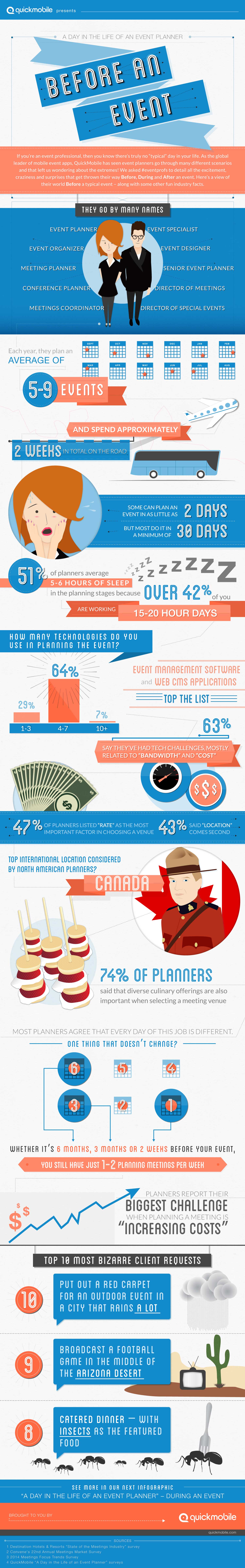 [Infographic] A Day in the Life of an Event Planner | Priscilla Chan